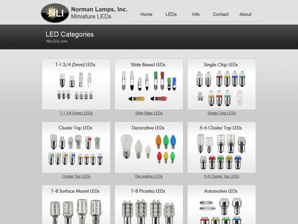 Website Design Central – Website Design Central